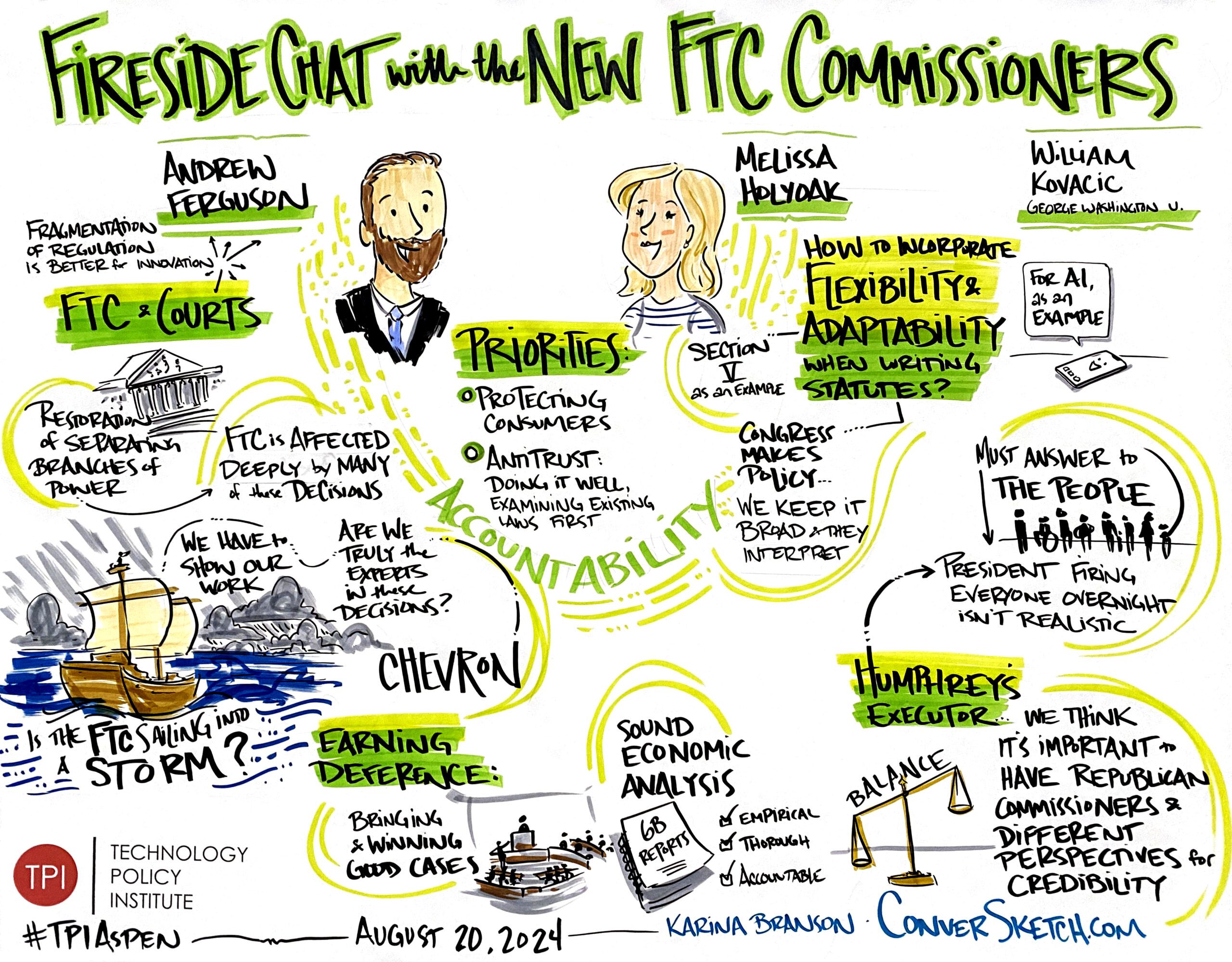 TPI Aspen in Review: Fireside Chat with the New FTC Commissioners - Publications - The ...